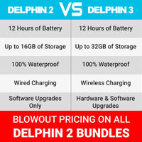 Waterproof Delphin Bundle for Swimming
